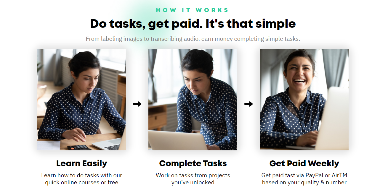 How Does Remotasks Pay? (Earn Cash in 7 Days) - Task Landing